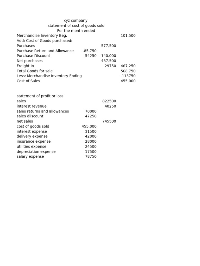 Practice | PDF | Expense | Cost Of Goods Sold