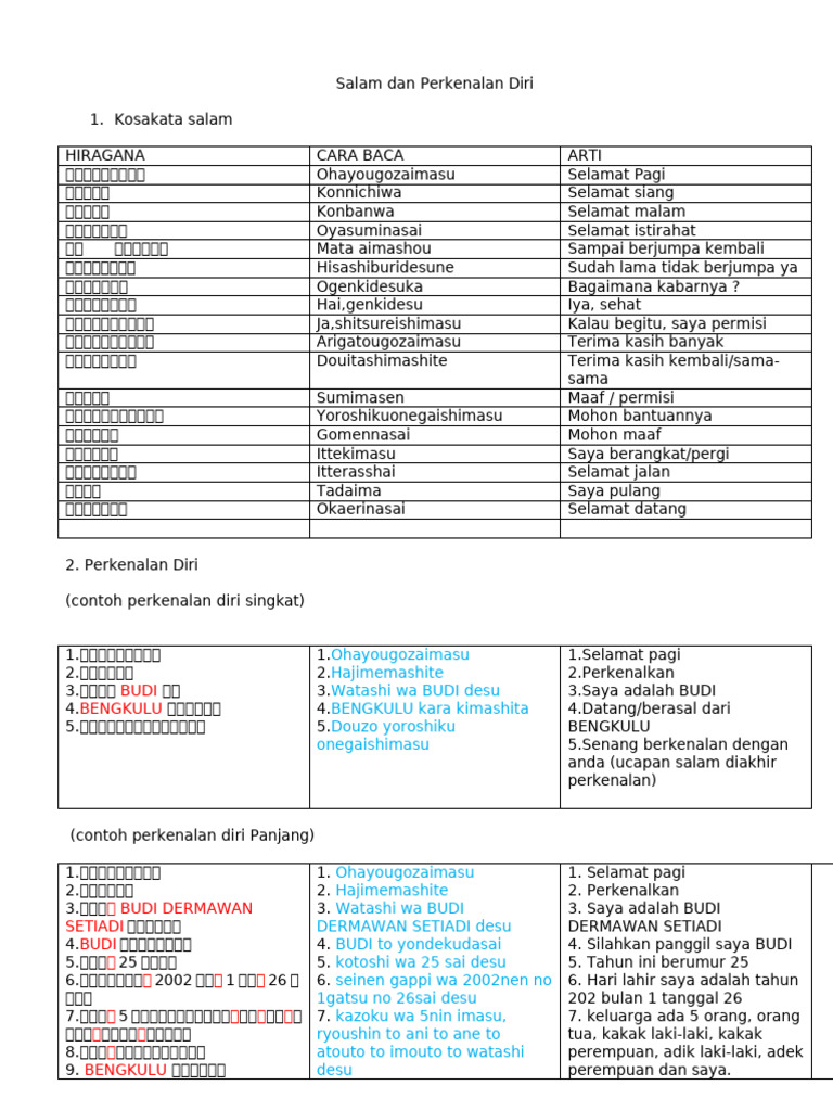 Modul 3 - Salam Dan Perkenalan Diri | PDF