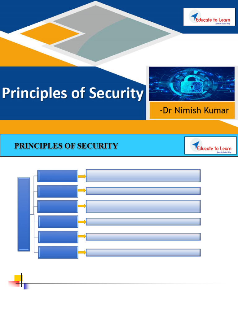 ISS Principles of Security | PDF | Information Security | Security