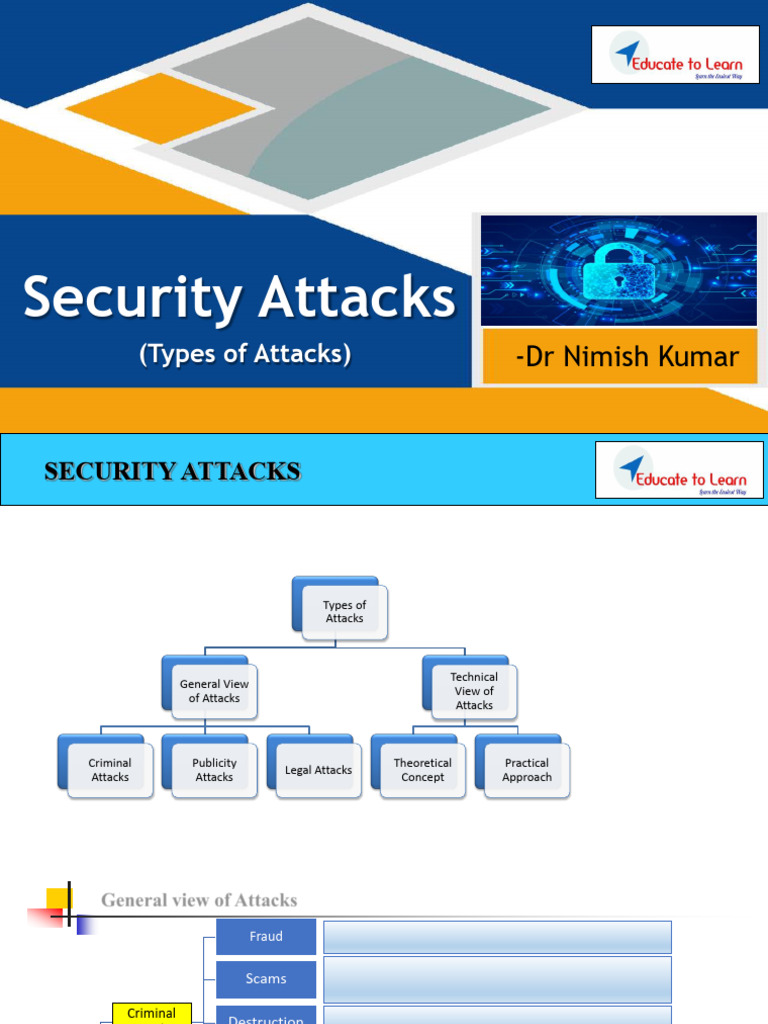 ISS Type of Attacks | PDF | Security | Computer Security