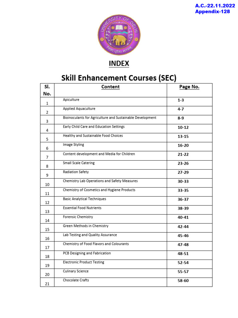 Appendix-128 | PDF | Honey Bee | Beekeeping