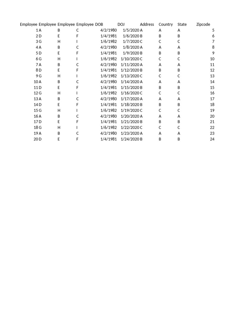 Power Bi | PDF