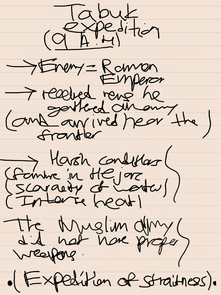 Today's Notes | PDF
