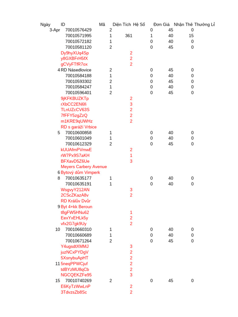 T4 | PDF