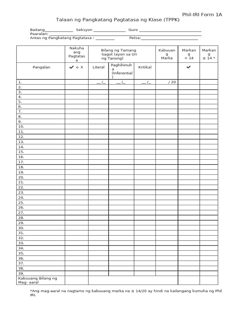 Filipino Phil Iri Assessment Tools | PDF