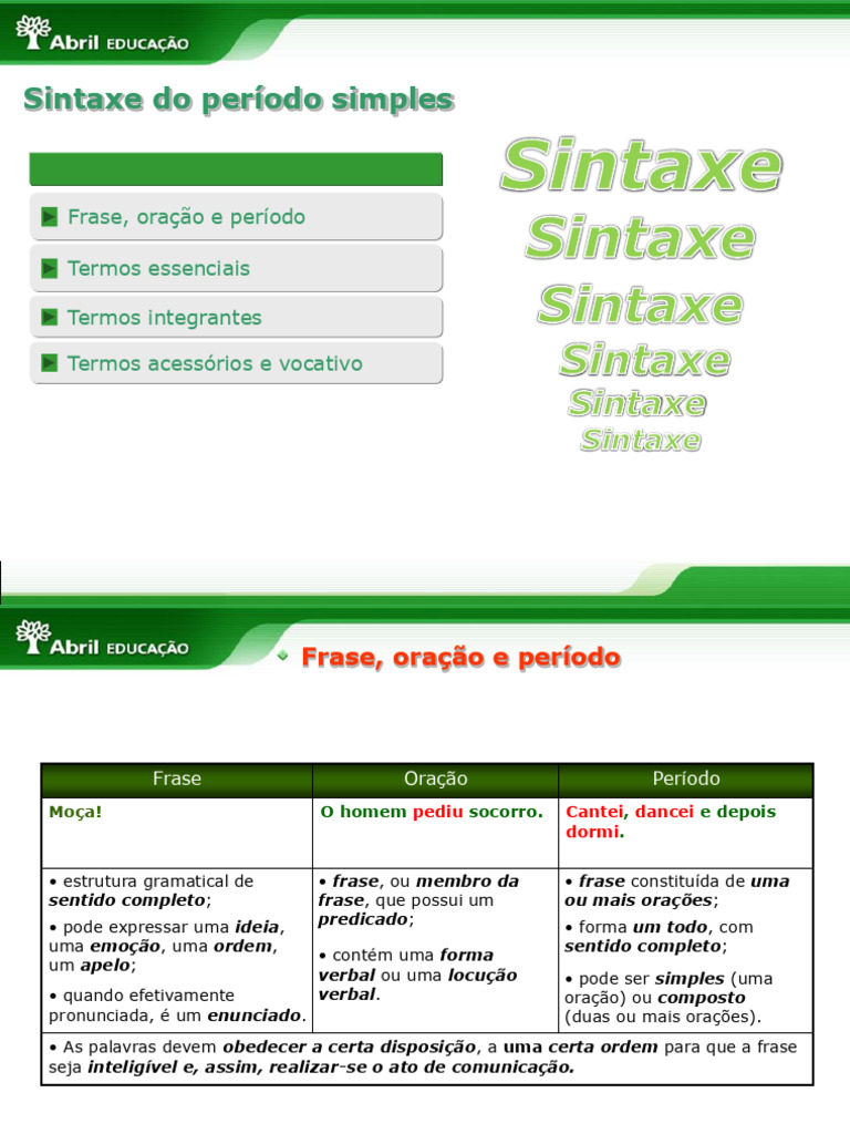 Sintaxe Do Periodo Simples | PDF | Assunto (gramática) | Predicado (gramática)