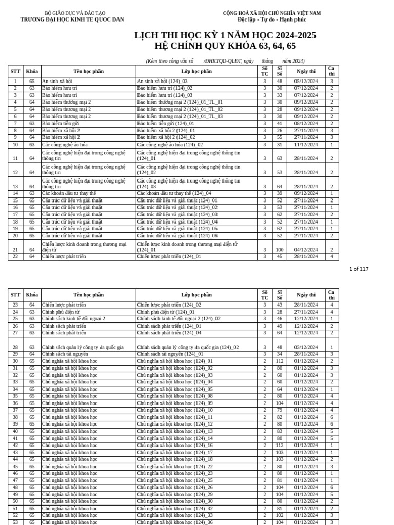 Lichthi HK1 2024 2025 CQ K63 65 29 10 2024 Ver2 Print | PDF
