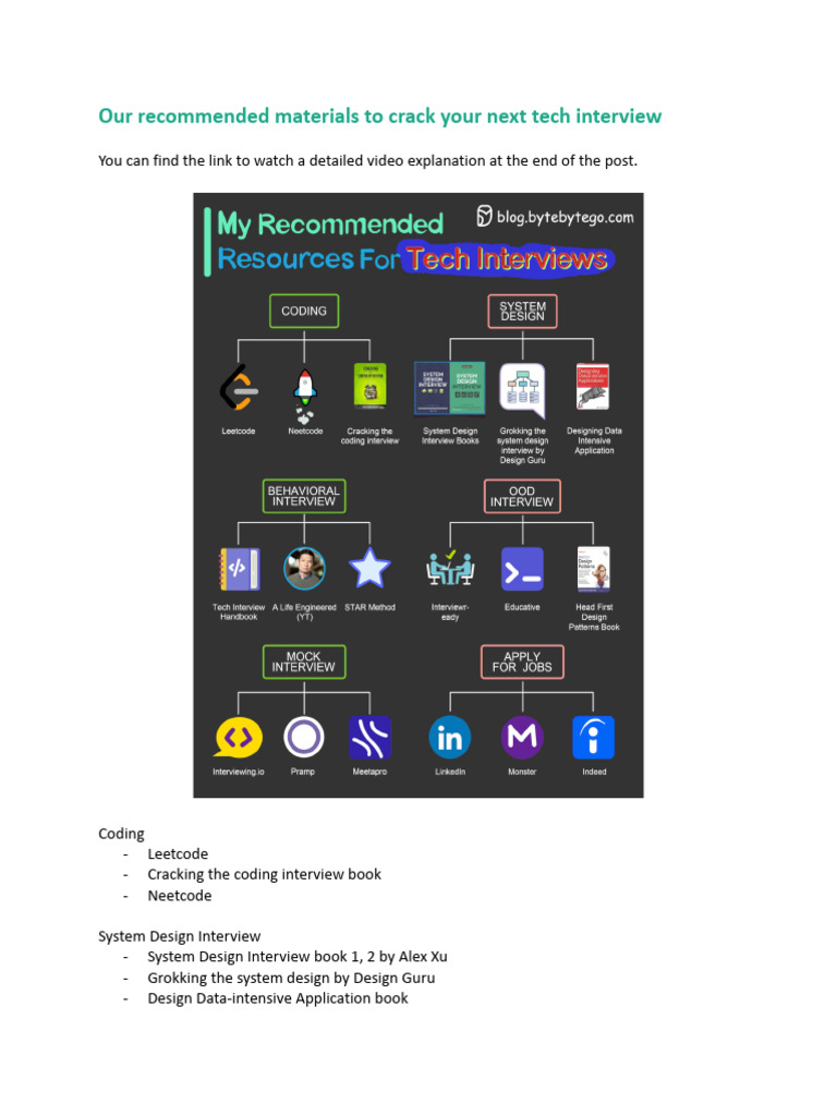 Resource For Tech | PDF