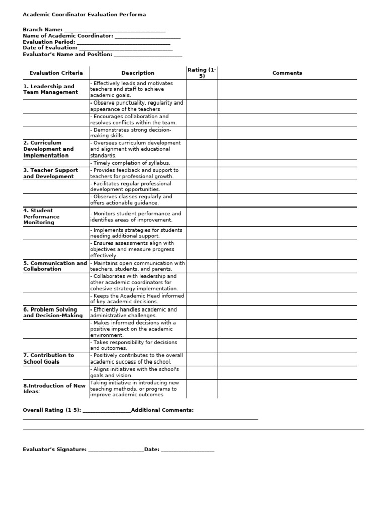 Academic Coordinator Evaluation Performa-1 | PDF | Teachers | Leadership