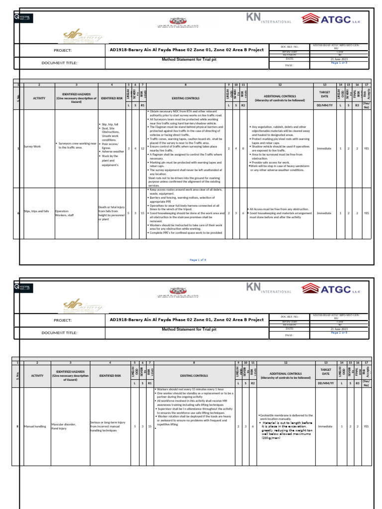 Risk Assement of Trail Pits | PDF | Traffic | Safety