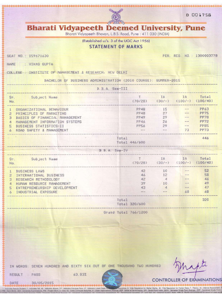 2nd Year Graduation Marksheet | PDF