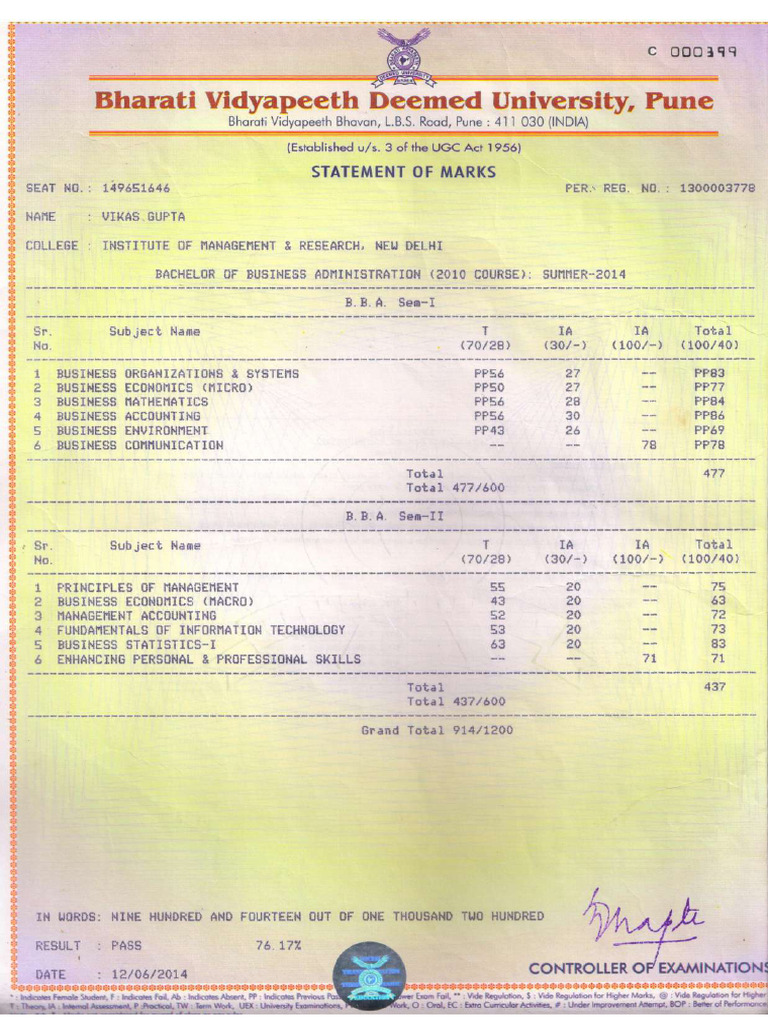 1st Year Graduation Marksheet | PDF