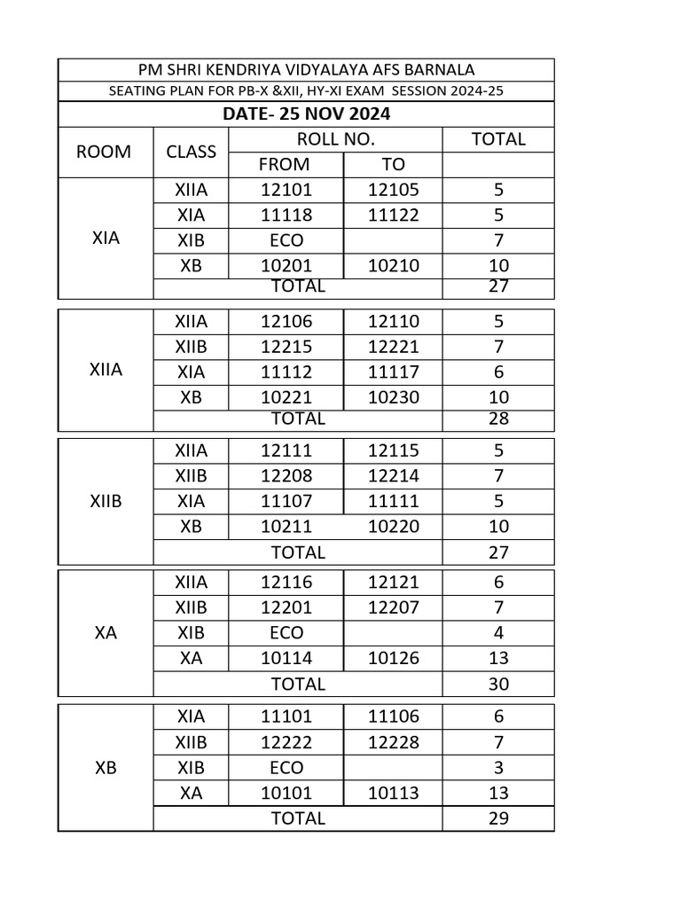 Seating Plan PB-1 (25.11) | PDF