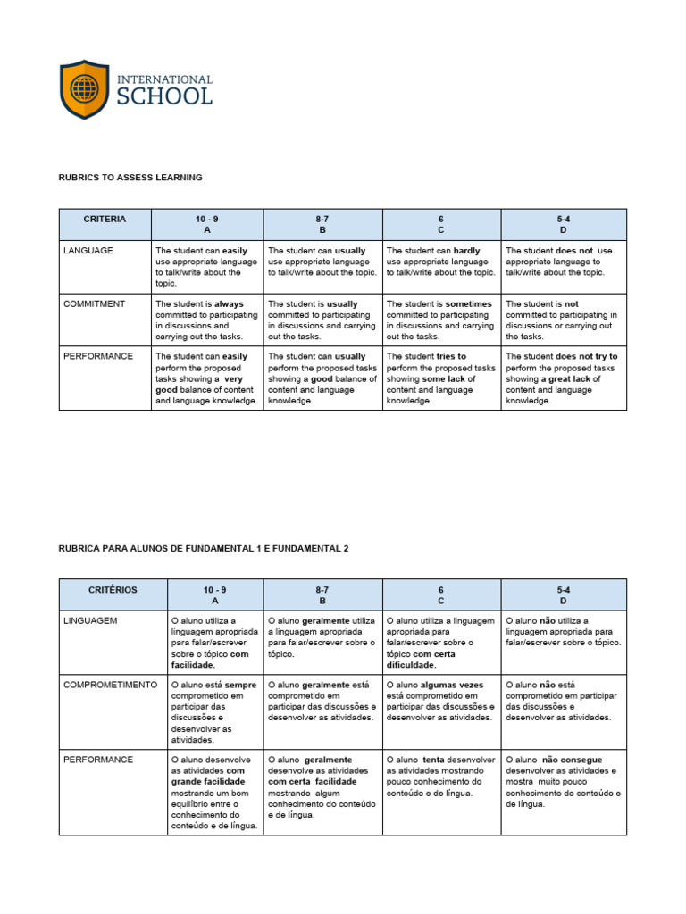 Rubrics To Assess Learning (Explorer Blue, Yellow, Green and Orange ...