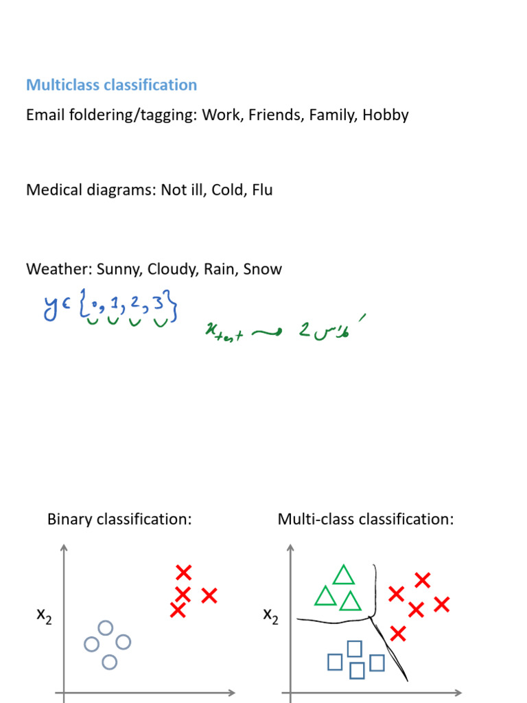 Multiclass Classification Regularization | PDF | Regression Analysis | Logistic Regression