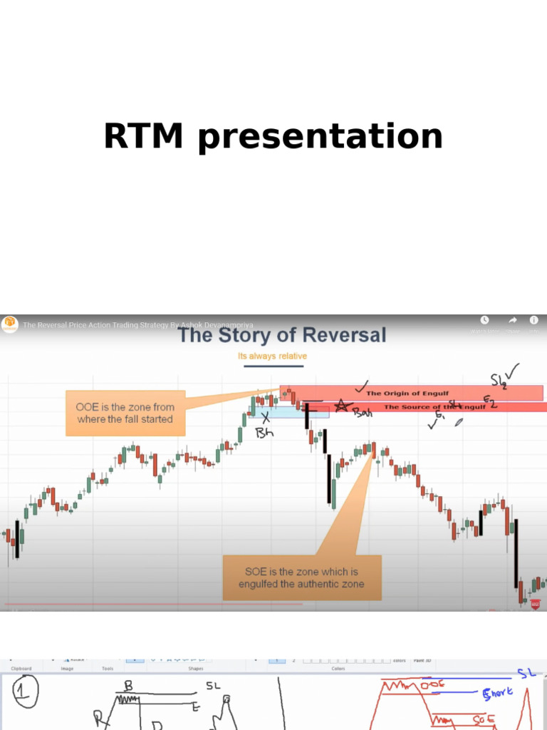 RTM Presentation | PDF