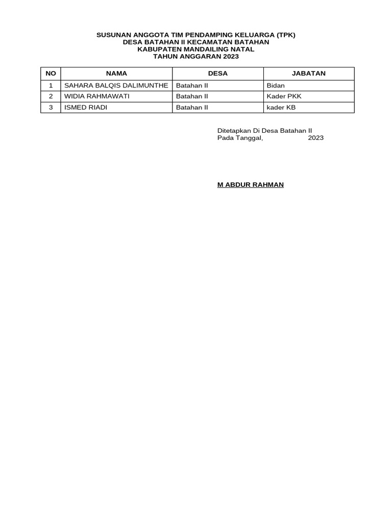 Susunan Anggota Tim Pendamping Keluarga Simpang Pining | PDF