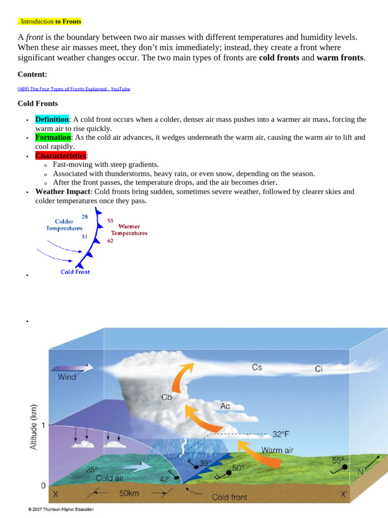 Introduction To Fronts, ITCZs, Climate, Tropical Waves | PDF | Rain ...