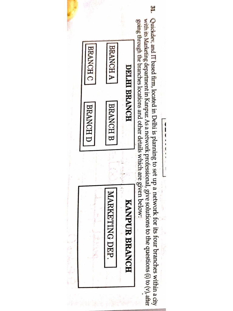 Computer Networks Case Study Based Questions Assignment 1 | PDF