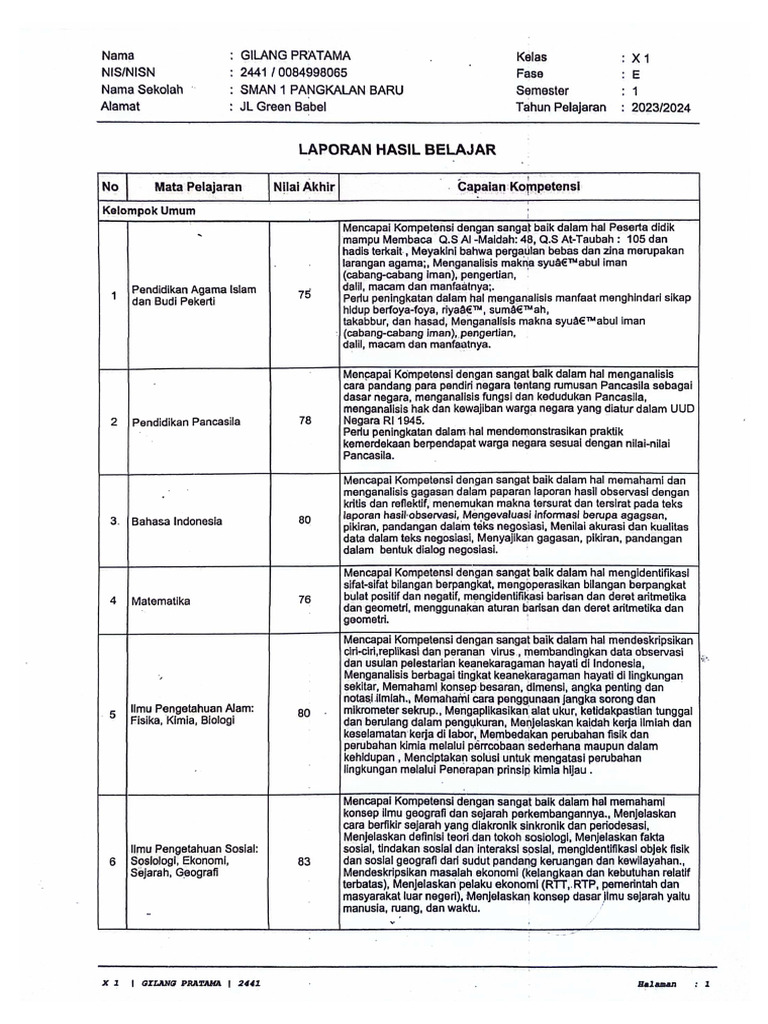 Rapot Semester 1 Capas Gilang | PDF