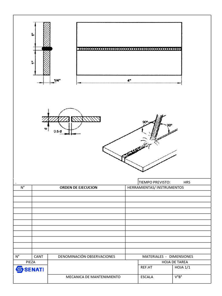 Hojas de Evaluacion Practica Taller-2-3 | PDF