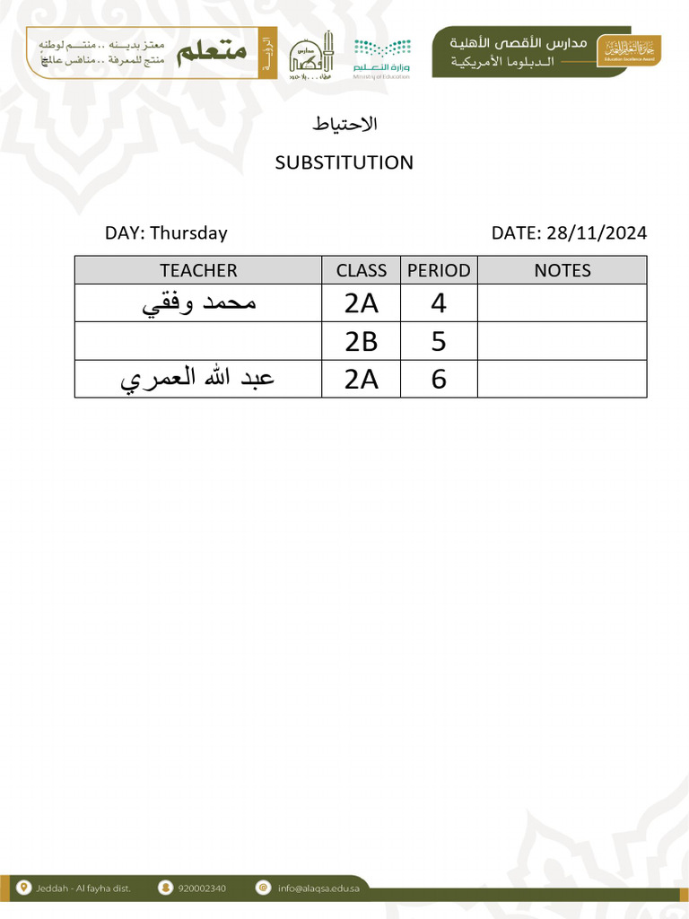 SUBSTITUTION 28 Nov Vol 3 | PDF
