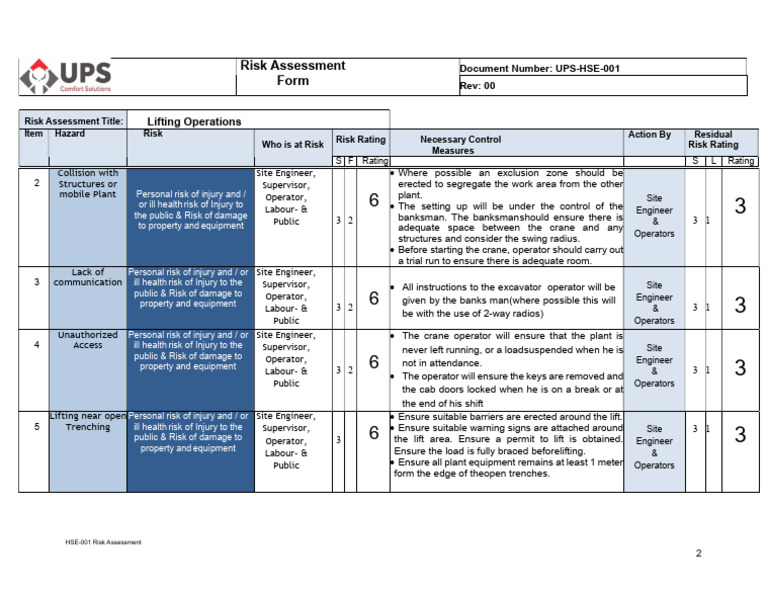 Risk Assessment Form: Lifting Operations | PDF | Risk | Safety