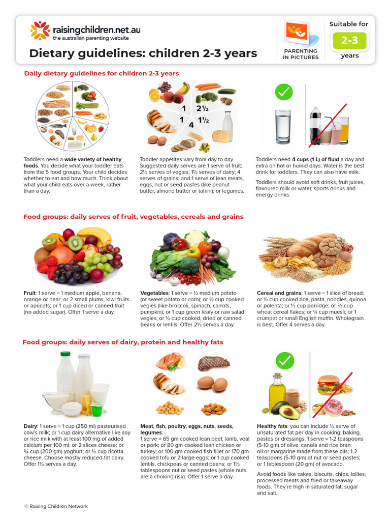 Dietary Guidelines 2 3 Years | PDF | Vegetables | Fruit