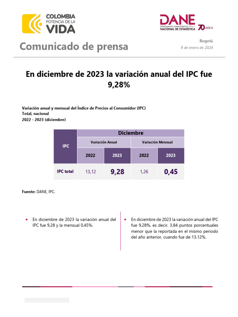 IPC-2023 Colombia | PDF