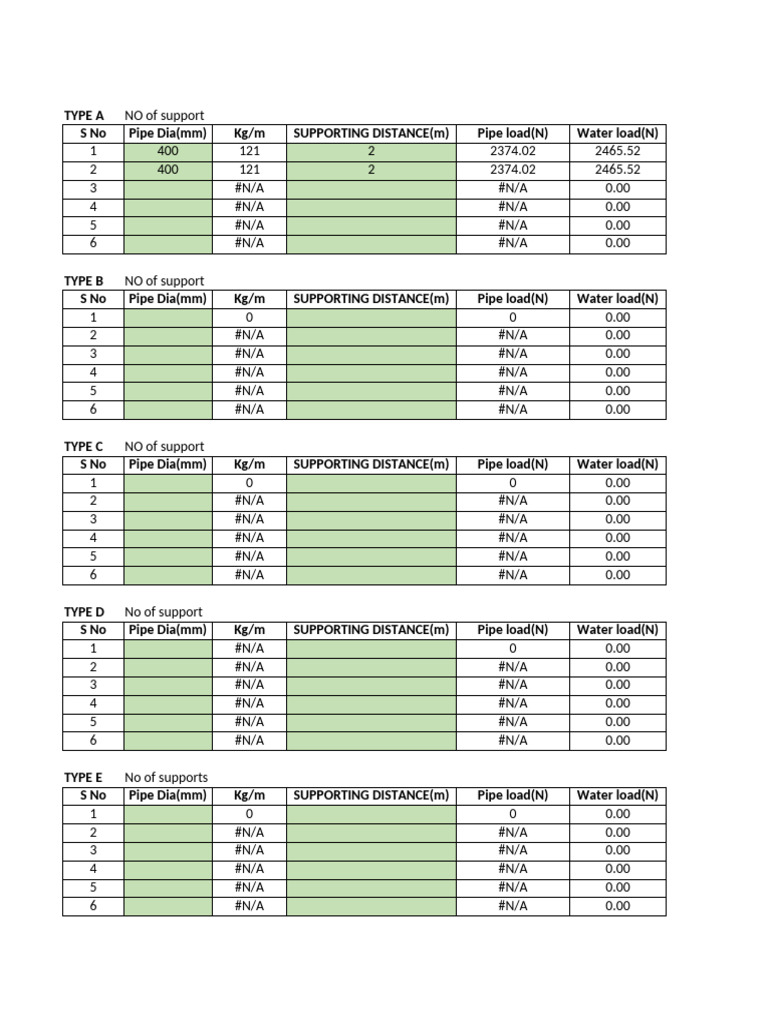 Support Calculation Sheet New | PDF | Buckling | Materials Science