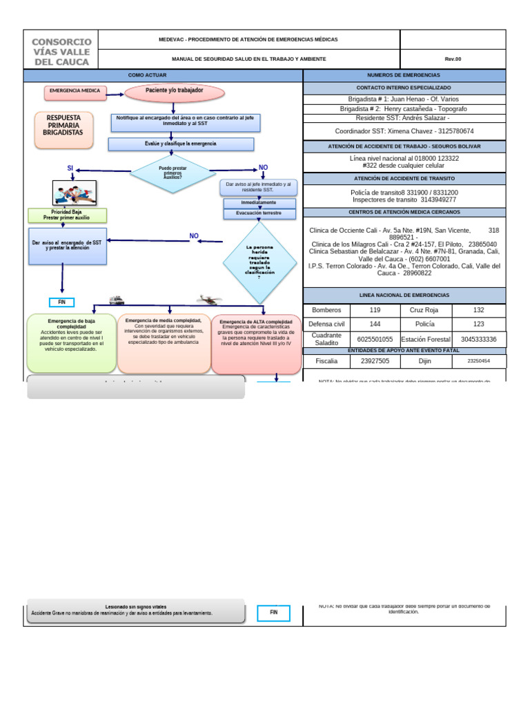 Medevac | PDF | Ambulancia | Medicina