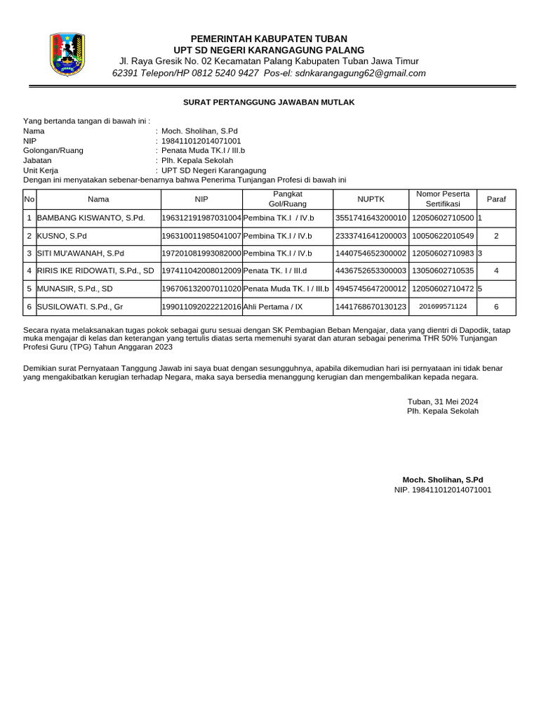 Surat Pertanggung Jawaban Mutlak (SPTJM) | PDF