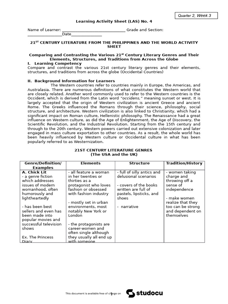 Comparing and Contrasting The Various 21st Century Literary Genres and ...