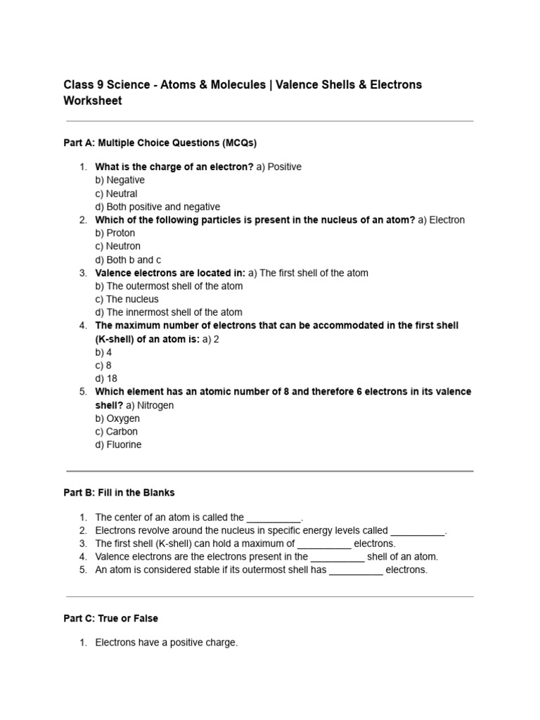 Class 9 Science - Atoms & Molecules - Valence Shells & Electrons ...