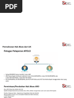 Pertanyaan FAQ APOLO Web OJK | PDF
