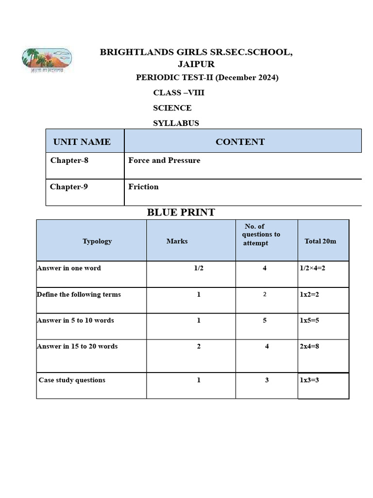 Class 8 Science Syllabus and Blue Print-2 Bls | PDF