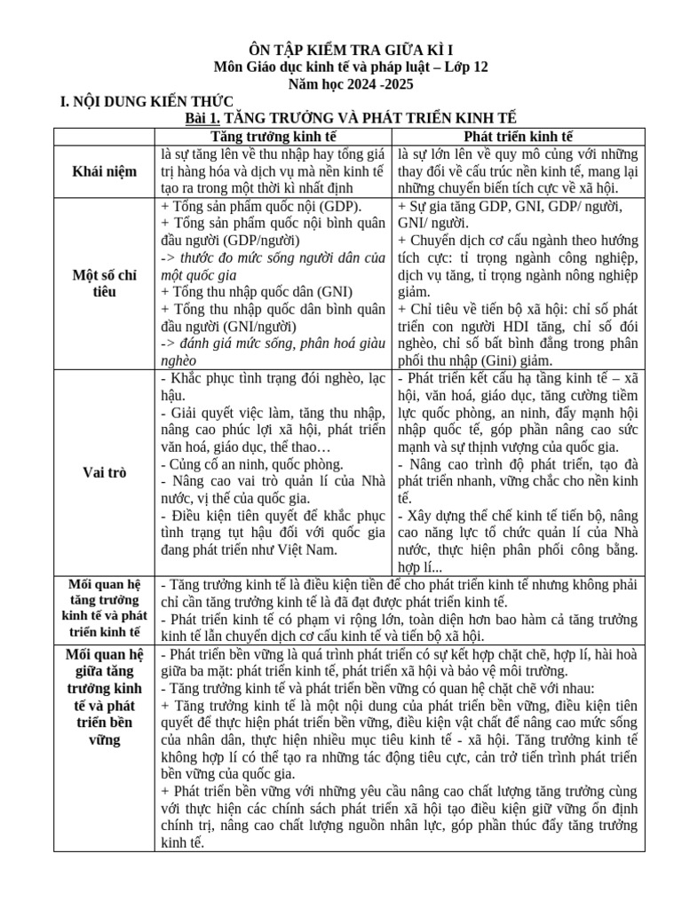 GDKT&PL12. Nội dung ôn tập giữa kì 1 chuẩn | PDF