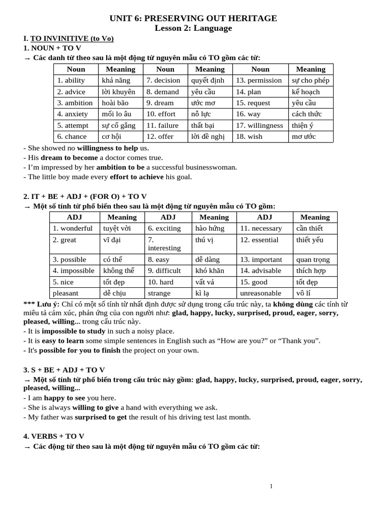 E11 - GV - Unit 6 | PDF | Vietnam