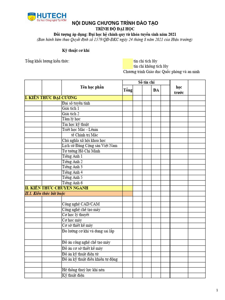 Hutech 114440 CTDT - Ky Thuat Co Khi - 2021 1 | PDF