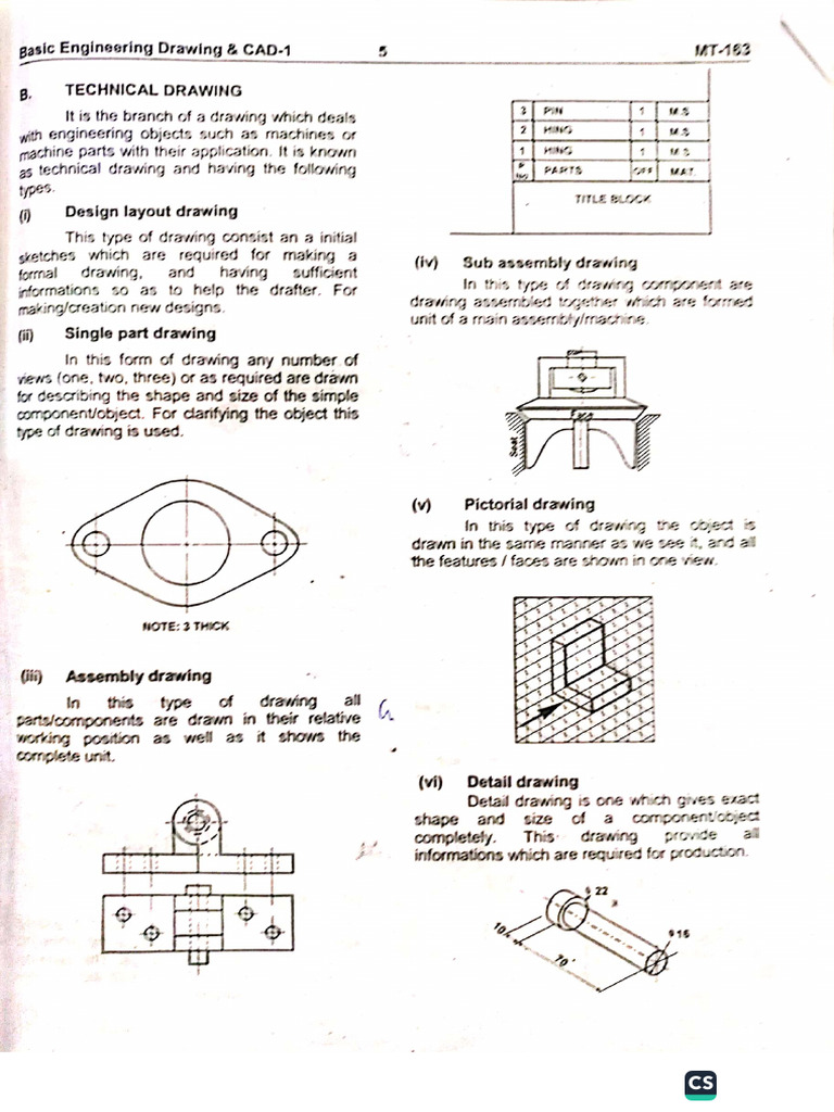 Auto Cad | PDF