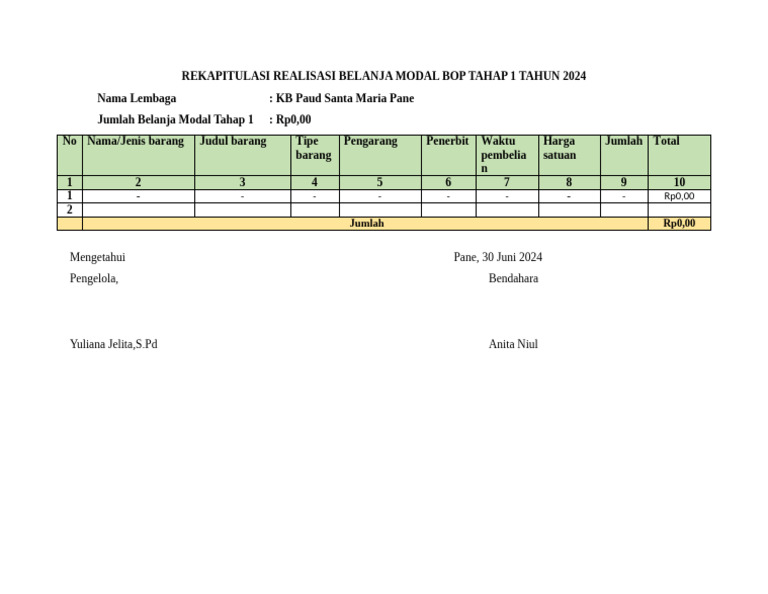 Rekap Belanja Modal BOP Tahap 1 2024 | PDF