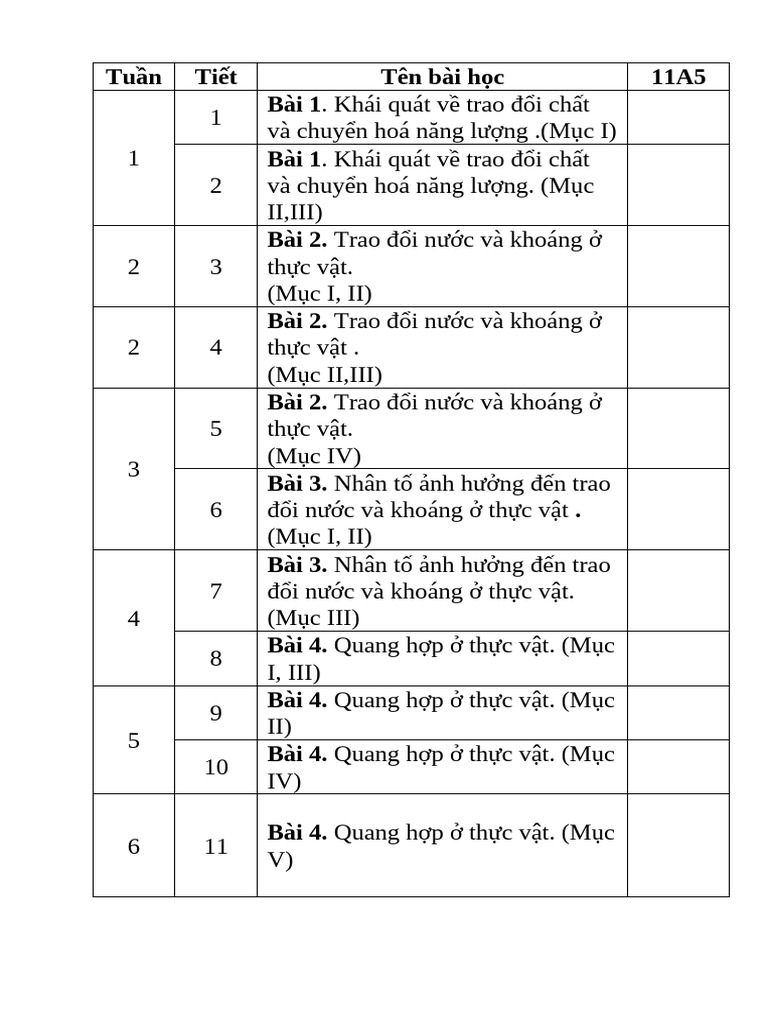 Lam.khdh Sinh Học 11 Lịch Biểu | PDF