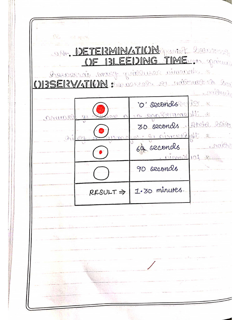 Determination of Bleeding Time | PDF