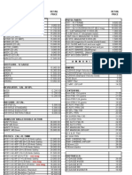 10 Codes (React Philippines Inc.) | PDF | Telecommunications | Electronics