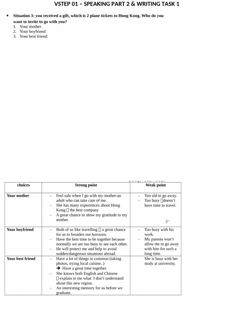 VSTEP-01-SP2-VS-W1 b17 | PDF