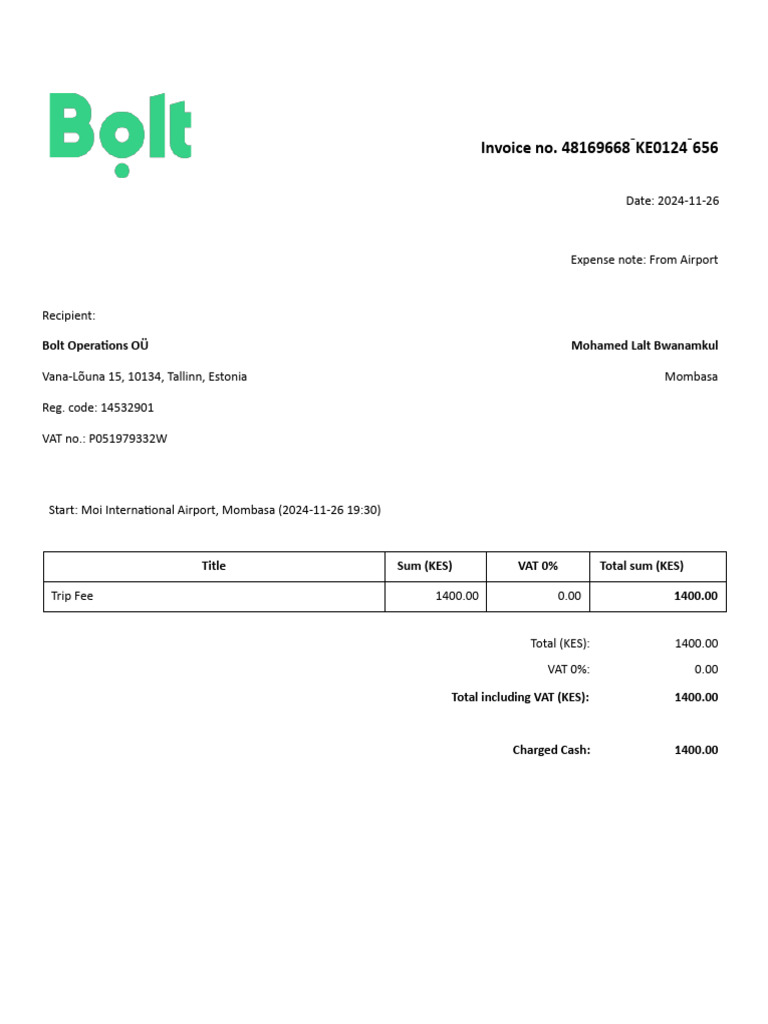 Bolt Receipts | PDF