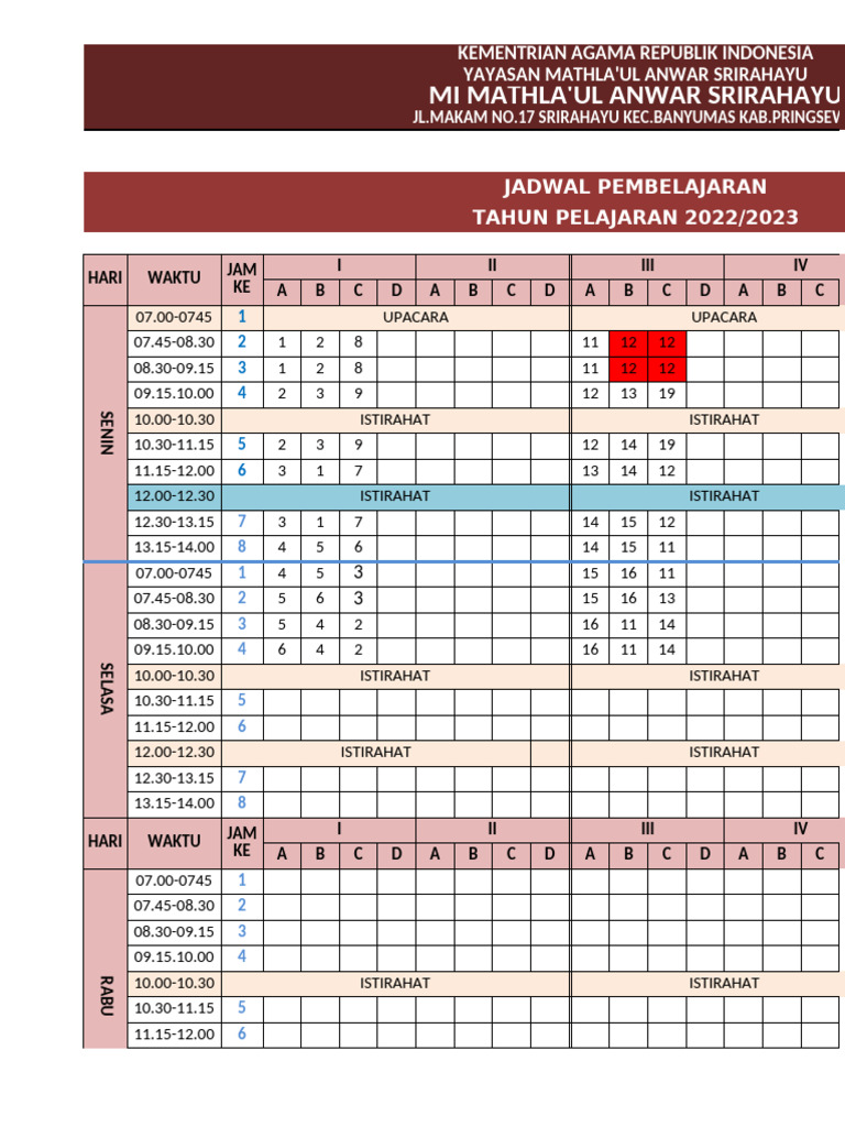 Aplikasi Jadwal Mima 20222023 | PDF