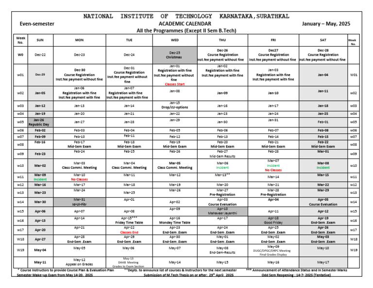 Even Semeter Academic Calendar For All The Programmes Except II Sem B ...