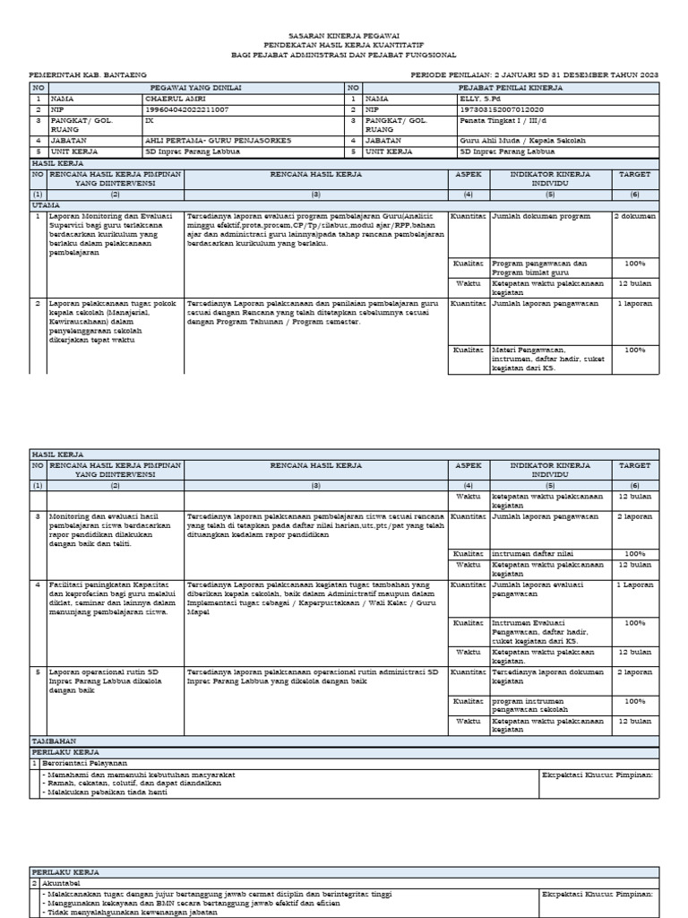 SKP Chaerul Amri | PDF