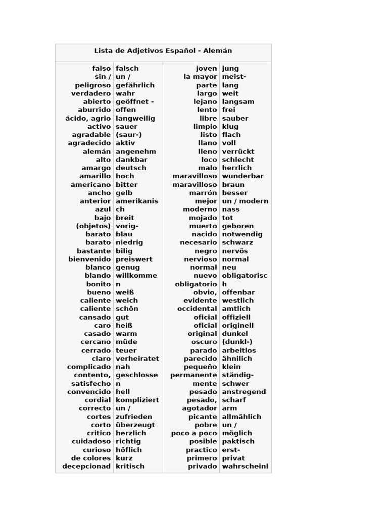Lista de Adjetivos Español | PDF